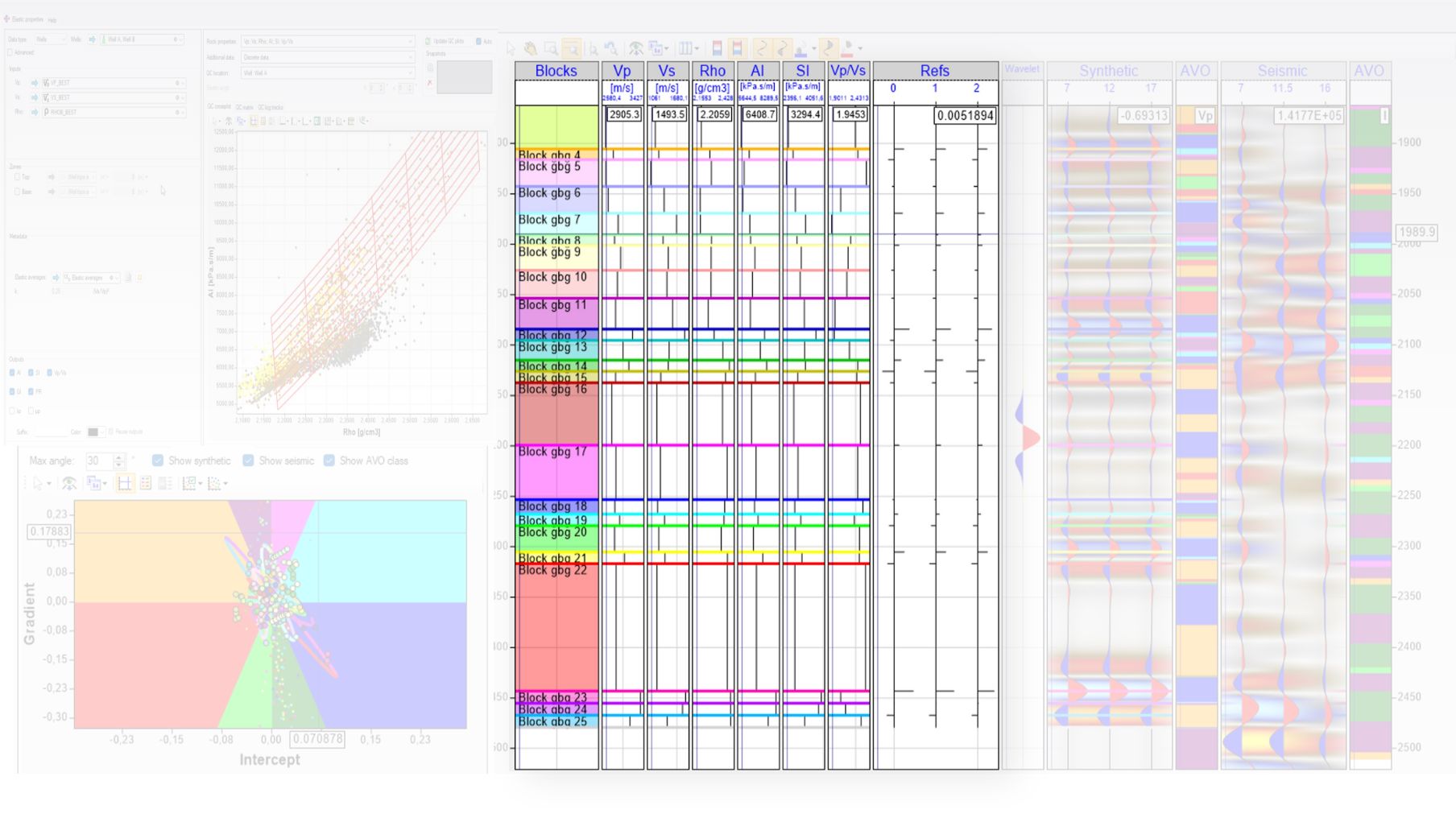 Blueback Rock Physics | Cegal